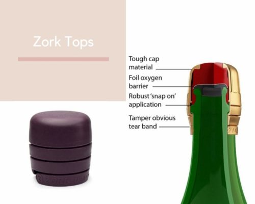 What is the Top of a Wine Bottle Called? – A Guide to Wine Closures